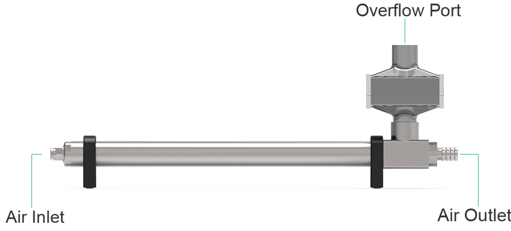 High Pressure Diffuser from UK - MicronView